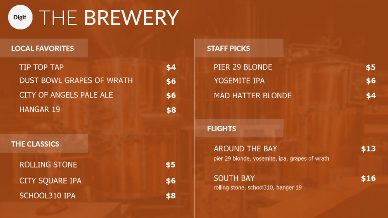 Digital Menu Brewery – DigIt Signage Technologies